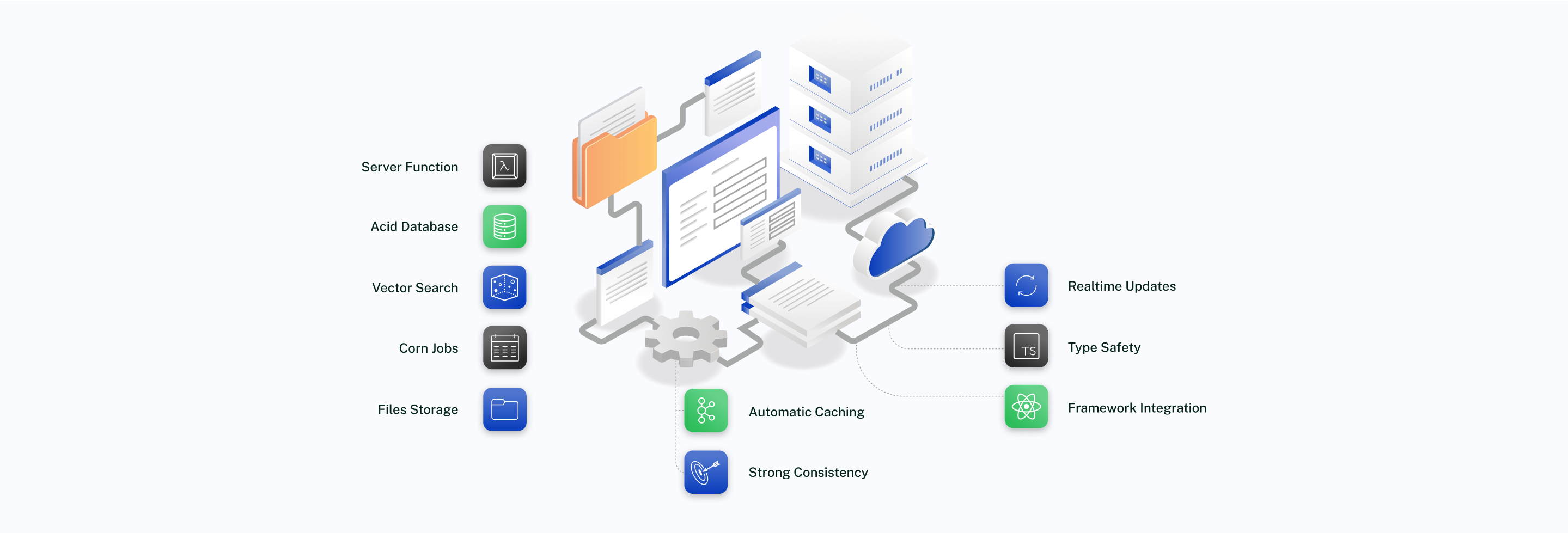 SoftApproach | Online Education Platform